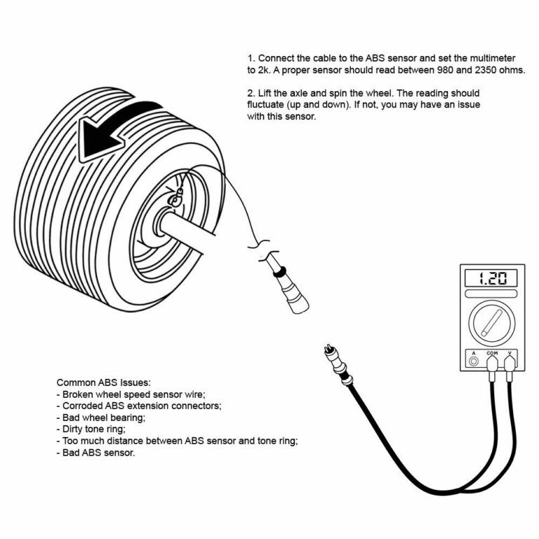 Heavy Duty ABS Diagnostic Multimeter Cable - PartLogix